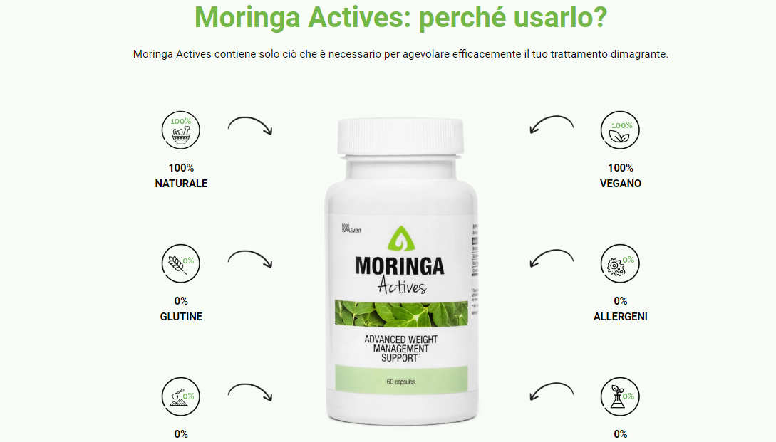 Moringa Actives : Capsula, Recensioni, Prezzo, lavori, Acquistare