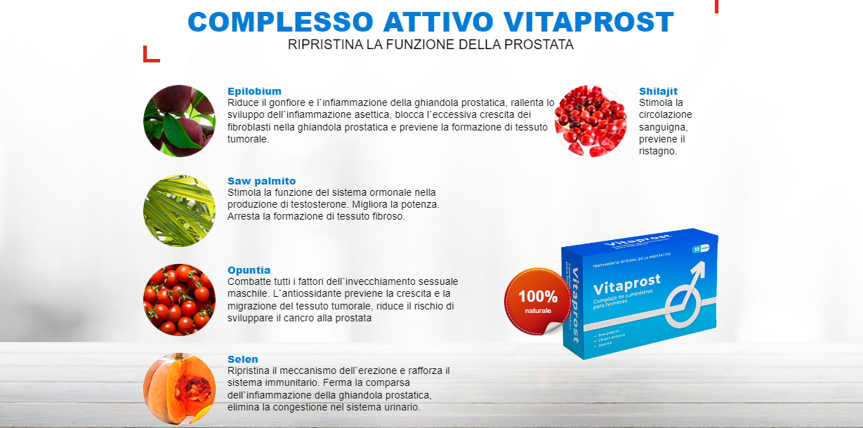 Vitaprost : Capsula, Recensioni, Prezzo, Ingredienti, lavori, Acquistare