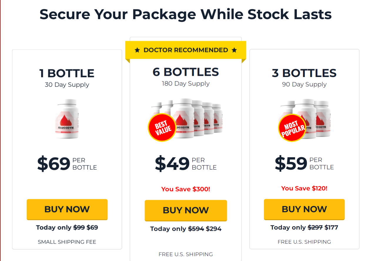 Glucodyn : Pills,Capsule, Reviews, price, Amazon, side effects, stock